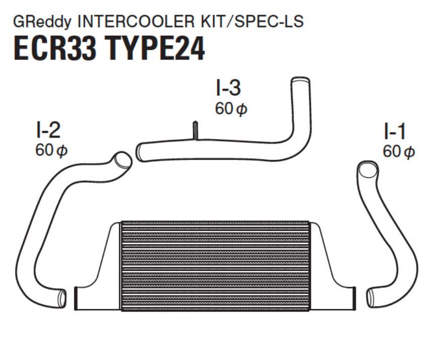 GReddy 95-98 Nissan Skyline GTS Trust Intercooler T-24F ECR33 Kit (120 ...