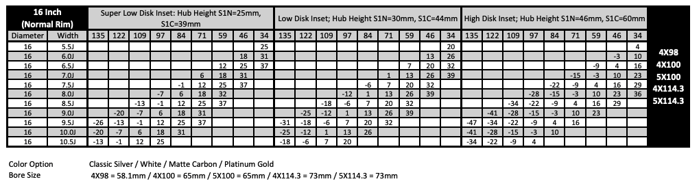 Chevlon Racing S1N 16" Wheel – KamiSpeed.com