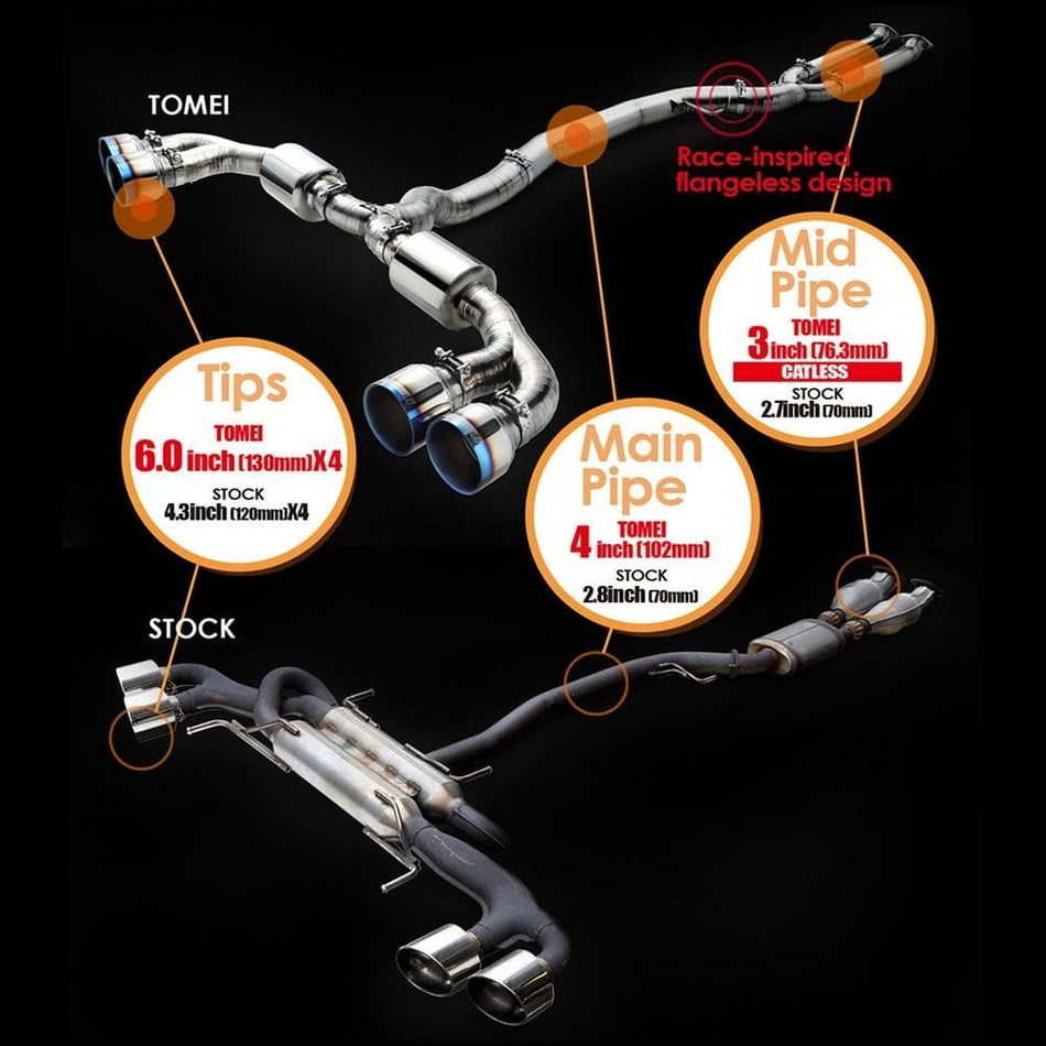 Tomei Expreme Ti - Full Titanium Muffler - Nissan GTR | KamiSpeed.com